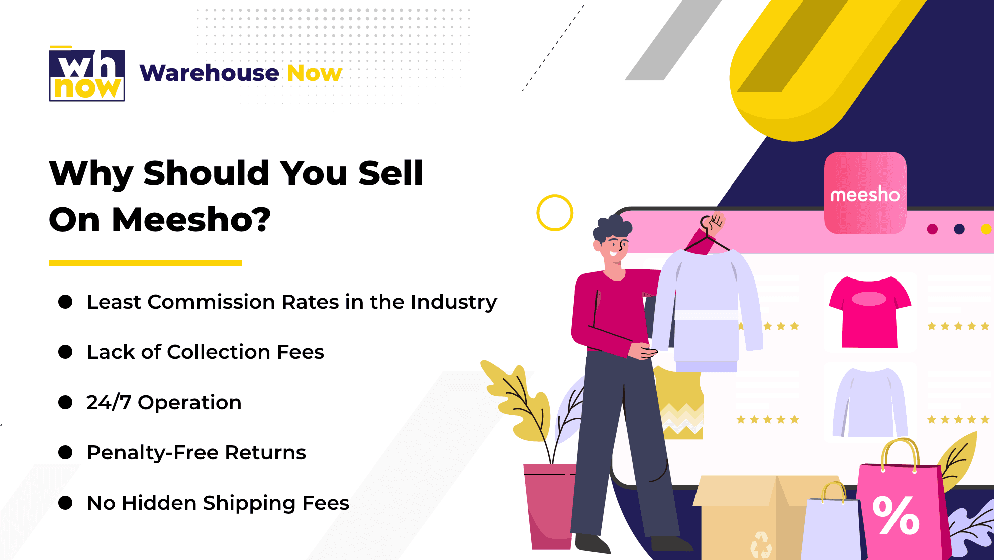 3 Simple & Easy Steps to Sell on Meesho and Open a Meesho Seller ...